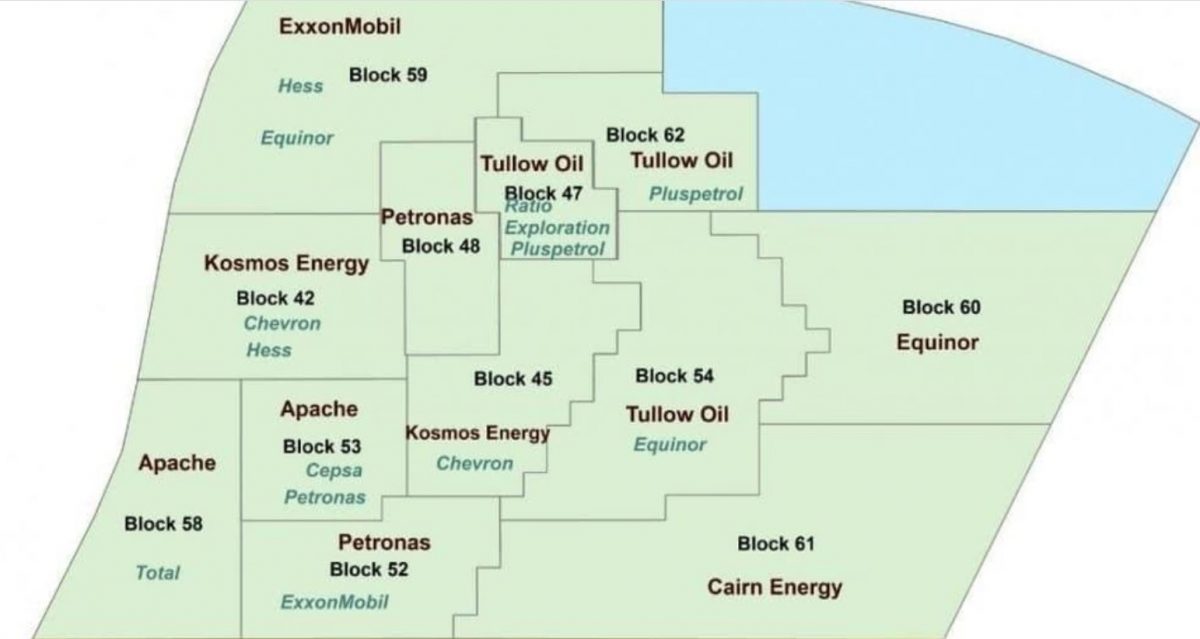 There’s Nothing That Can Stop The World’s Next Oil Hotspot, reported by ...